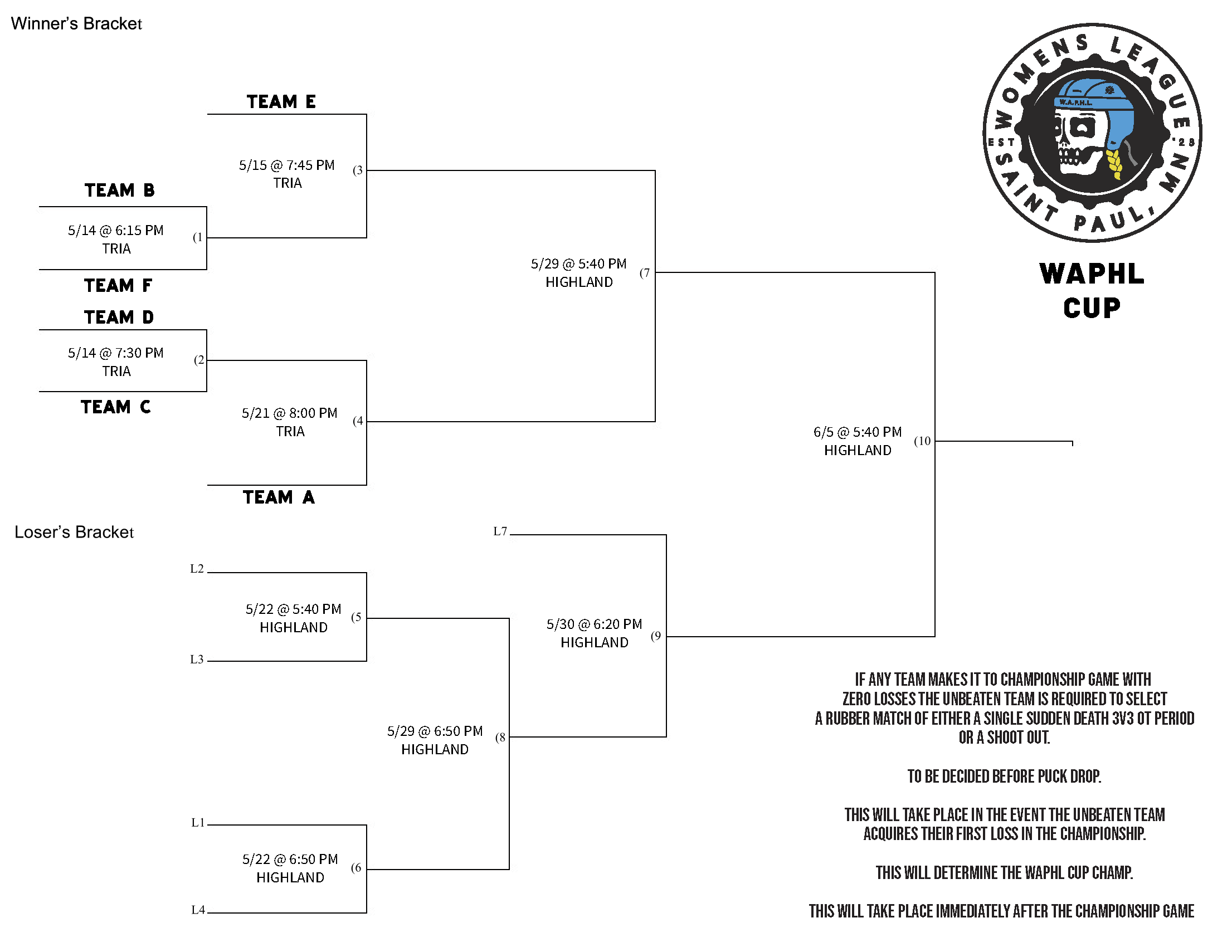 WAPHL – Teams & Schedules – 4 The Love of PUCK